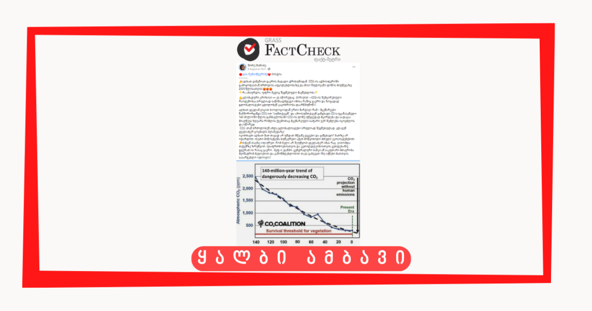 Disinformation: During the last 140 million years, the CO2 level has been decreasing ...